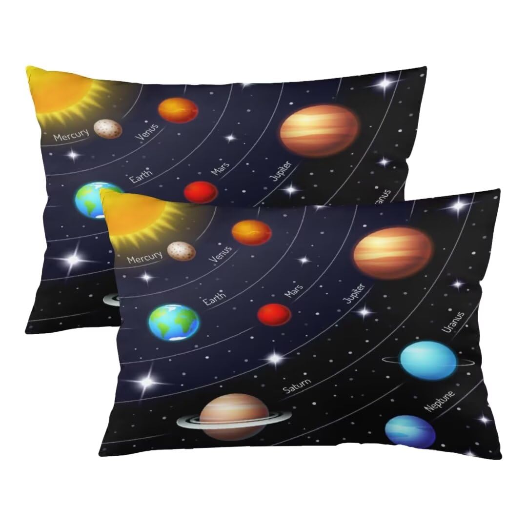 Amazon.com: KENADVI Outer Space Throw Pillow Cover Queen Size Set of 2 ...
