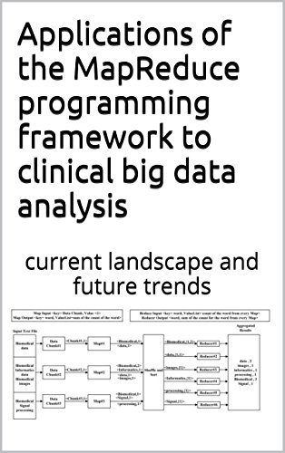 Jp Applications Of The Mapreduce Programming Framework To 5330