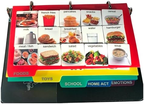 Smile4autism Visual Communication Book,162 ASD Plastic Photo Cards ...