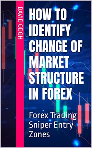 How To Identify Change of Market Structure in Forex: Forex Trading ...