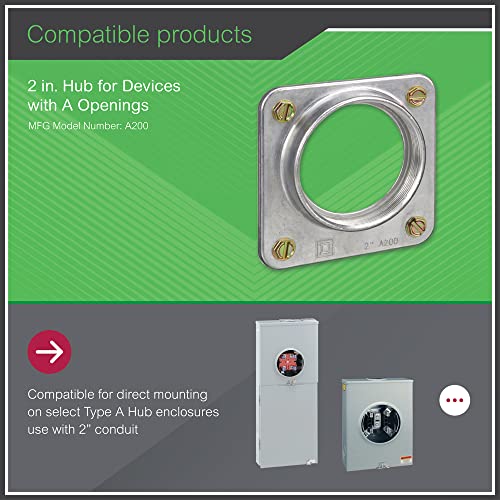 The 29 Best Electrical Hubs of 2025 [Verified] - Cherry Picks