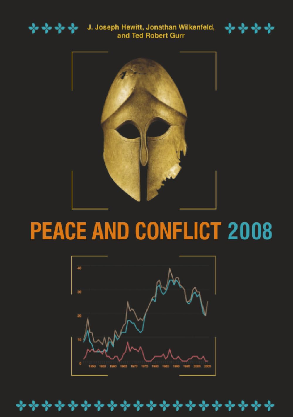 Peace and Conflict 2008: Hewitt, J. Joseph, Wilkenfeld, Jonathan, Gurr ...