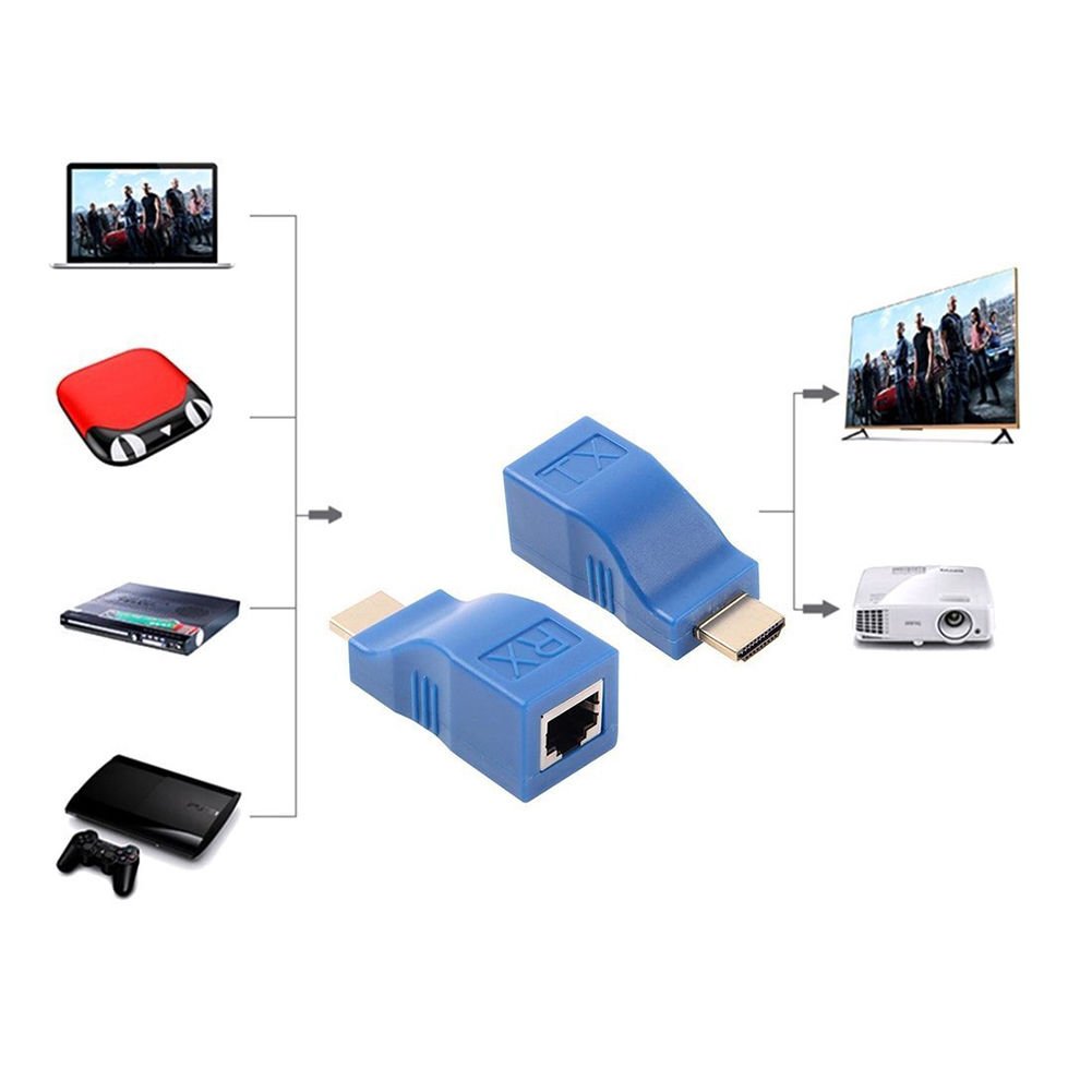 Buy Microware hdmi Extender, 30m hdmi Network Extender Transmitter and ...