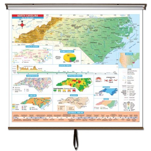 North Carolina Primary Thematic Wall Map on Roller w/ Backboard-Your ...