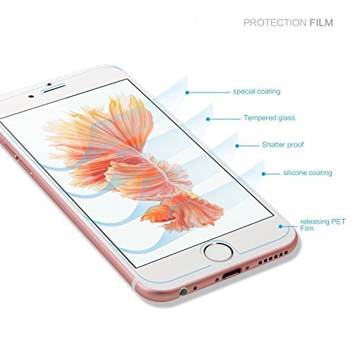 [10 Pack] iPhone 6/6s Screen Protector 4.7 inch, Anti Fingerprint ...