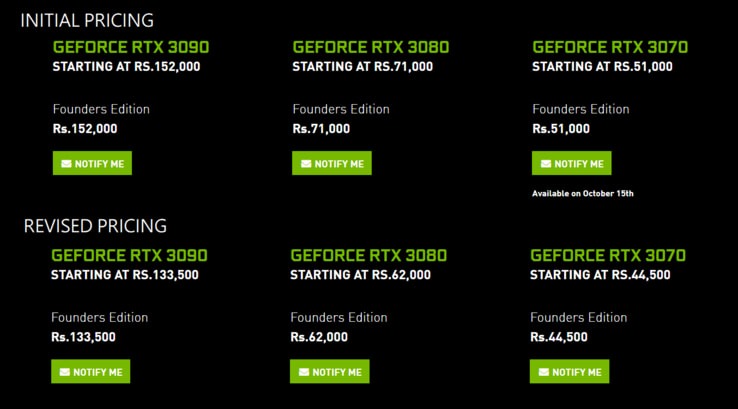 Amazon.in: Buy nVidia Geforce Rtx 3090 Founders Edition Graphics Card ...