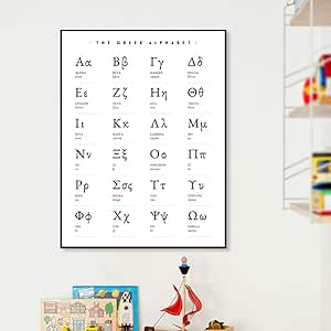 Greek Alphabet Prints Greek Letters Math Art Canvas Painting Wall ...
