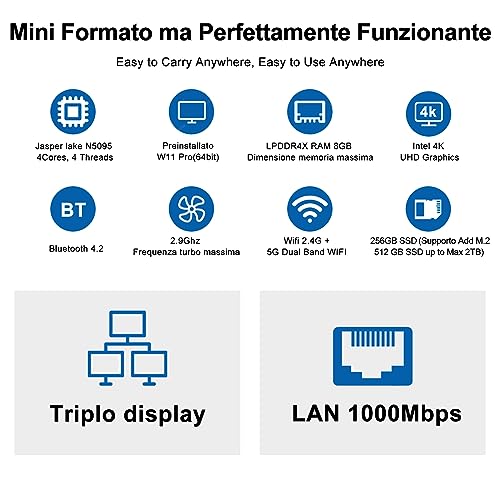 UXX Mini PC W11 Pro - ConsiglioPro.it