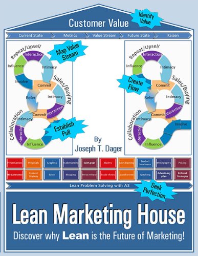 Lean Marketing House (Marketing with Lean, Volume 1): Joseph Dager ...