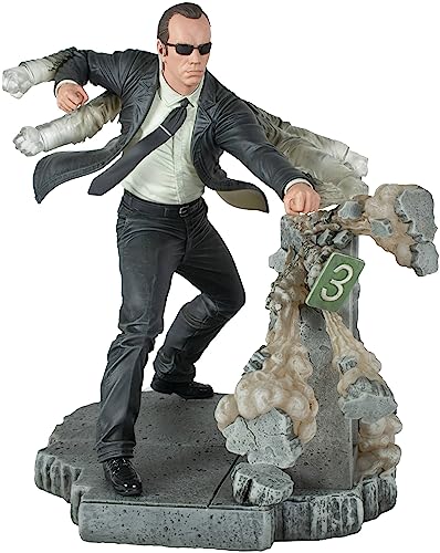 The Top 5 Matrix Figures - Guide