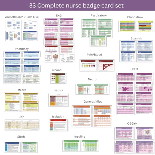 Snapklik.com : MOMOZEE Complete Nurse Student Reference Card Set, Nursing School Badge Card