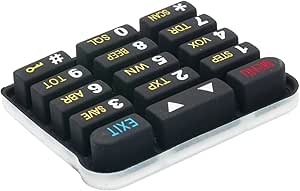 Amazon.com: Radio Numeric Keypad Keyboard for Baofeng Two Way Radio ...