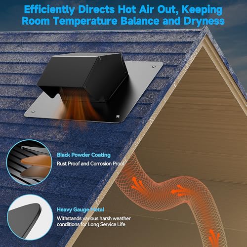 4 Inch Roof Vent Cap - Heavy Duty Steel Removable Roof Vents with Back ...