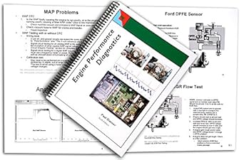 Engine Performance Diagnostics by ScannerDanner Scanner Danner: Scanner ...
