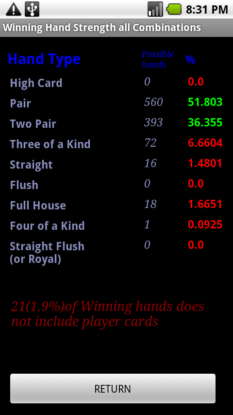 Poker Hand Calculator - App on Amazon Appstore
