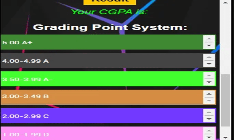 HSC GPA Calculator - App on Amazon Appstore