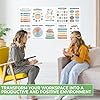 Amazon.com: 12 Pcs Mental Health Posters, Therapy Office Decor ...