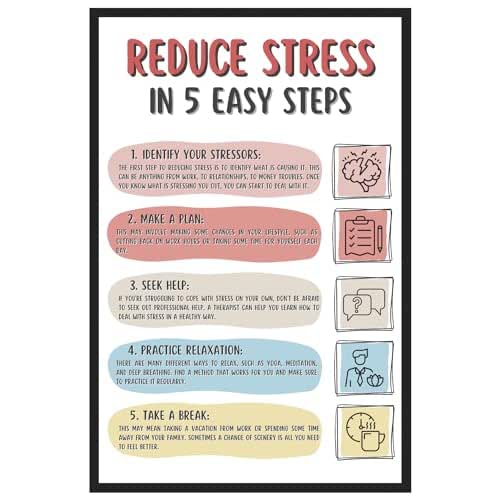Amazon.com: Mental Health Poster for Classroom - 11x17 Mental Health ...