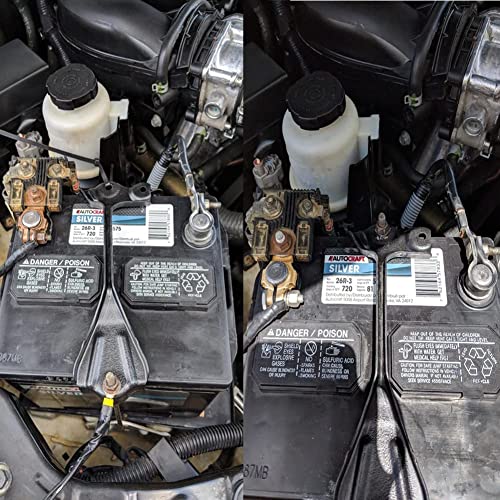 Terminales Para Batería De Carro - Ferreteria Y Herramientas