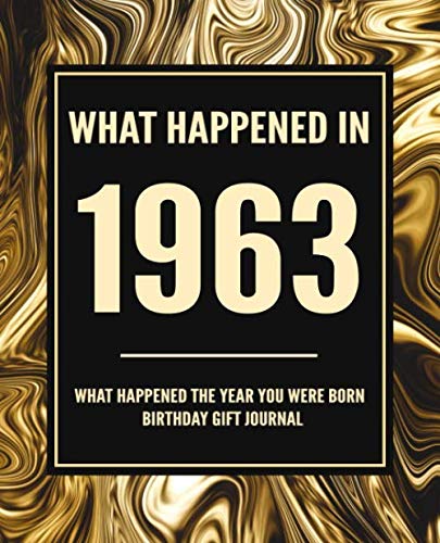 What Happened In 1963 - What Happened The Year You Were Born Birthday ...