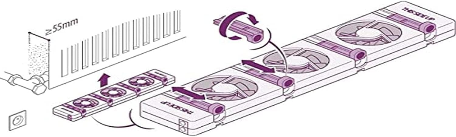 SpeedComfort Extension Set: Smart Air Boost Radiator Fan - Long-life ...