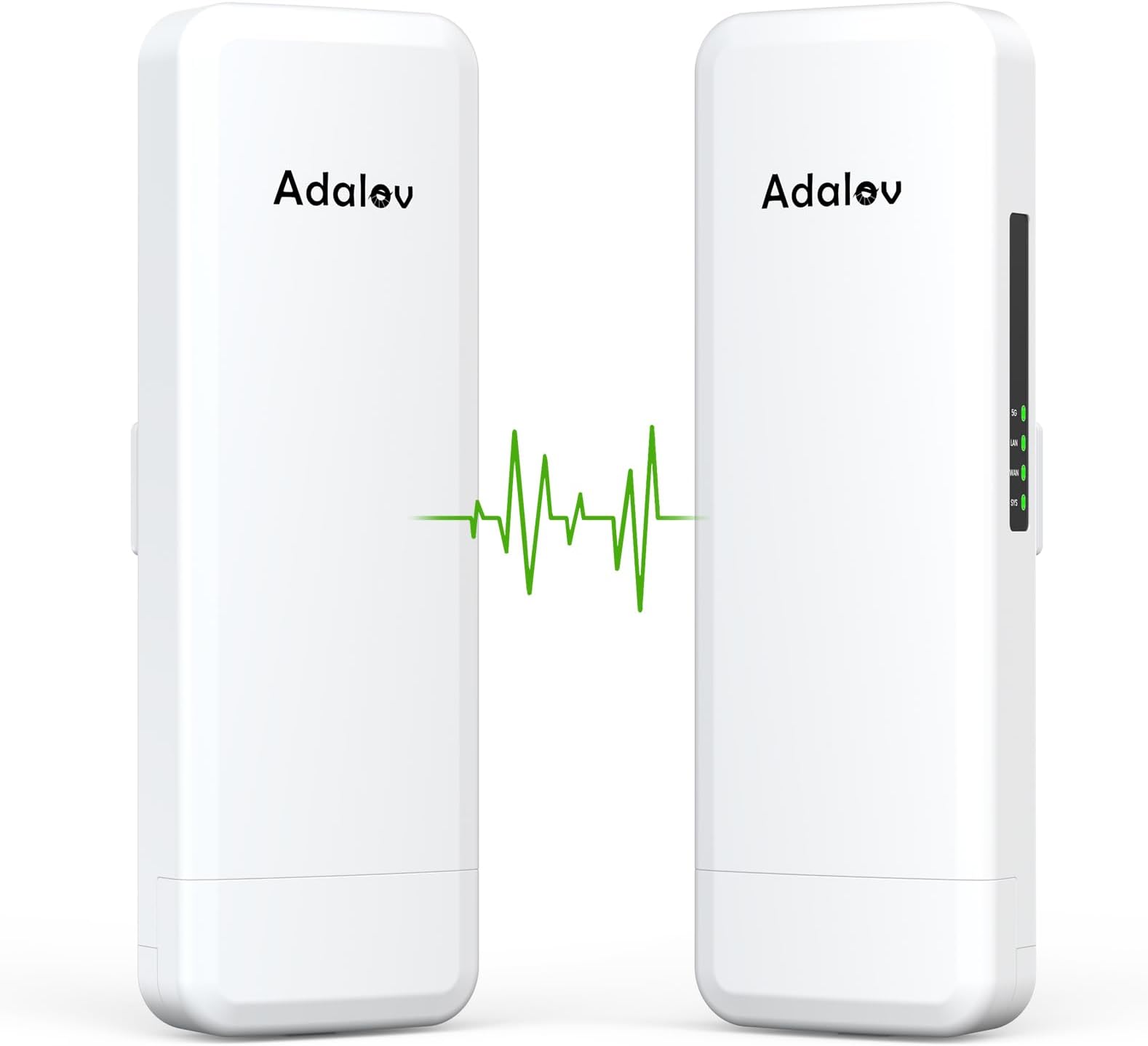 Amazon.com: Gigabit Wireless Bridges with 2×1000Mbps Ethernet Port ...
