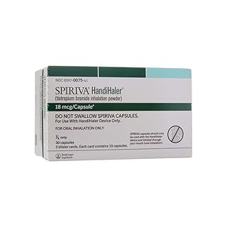 Spiriva As A Potential Treatment For Bronchitis: What You Need To Know ...