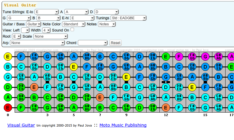 Visual Guitar for Android: app su Amazon Appstore