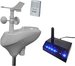 EIRAA Weather Station Wind Sensor Solar Powered Wireless Internet ...