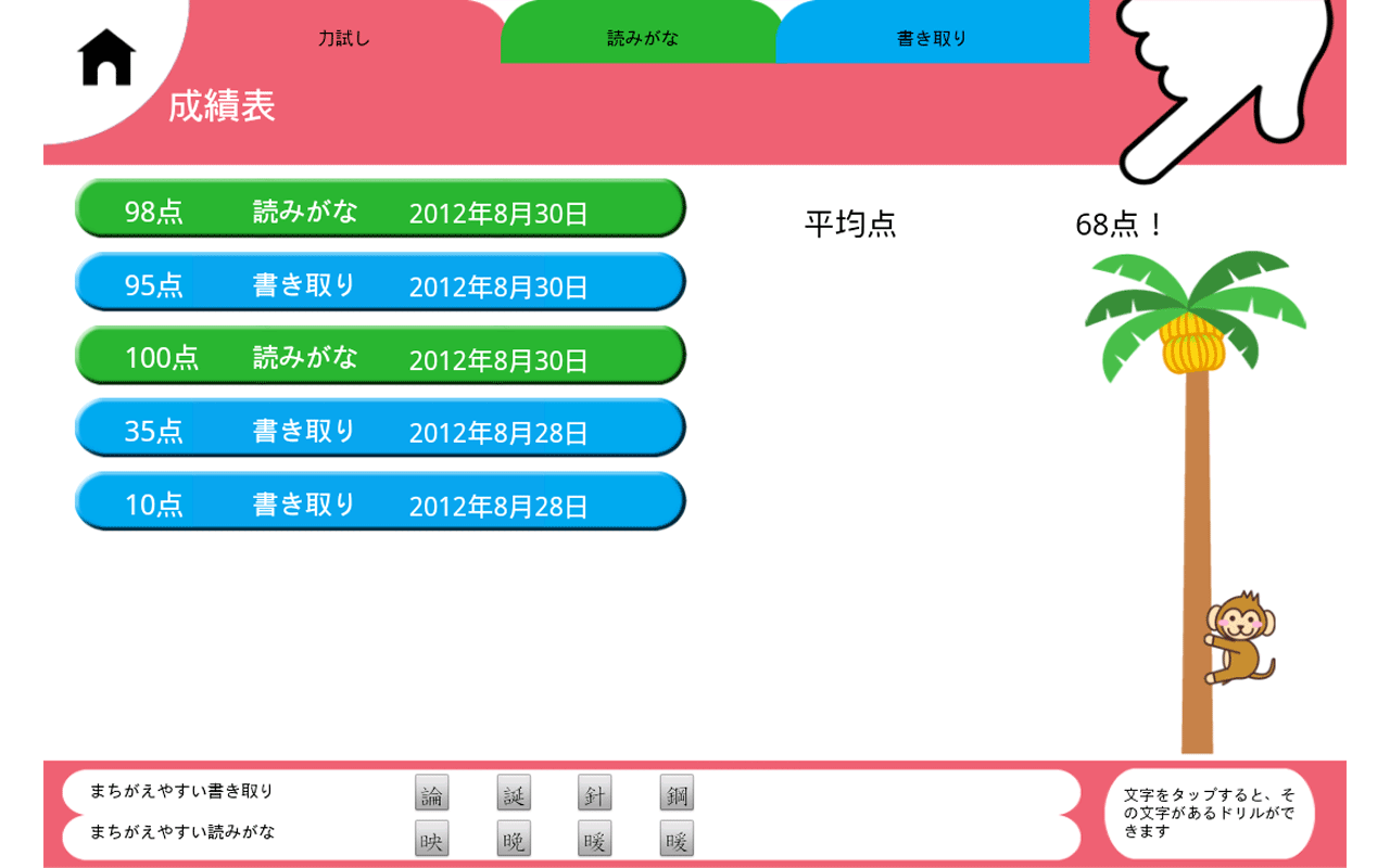 Yubi-drill Draw and Excercise: Elementary Scoool Sixth Grade Kanji ...