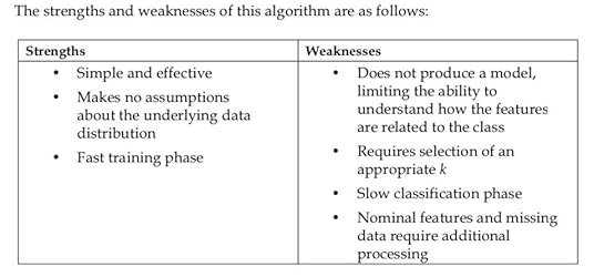 Machine Learning with R - Third Edition: Expert techniques for ...