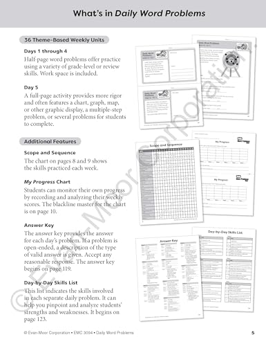 Snapklik.com : Evan-Moor Daily Word Problems, Grade 4, Homeschooling & Classroom Resource ...
