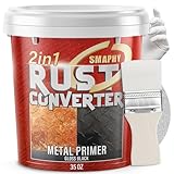 12 Best Paint for Rusty Metal [Tested & Reviewed]