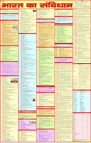 Buy Constitution Of India Chart -HINDI | Bharat ka Samvidhan | 55 x 90 ...