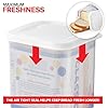 Amazon.com: Stock Your Home Bread Container (2 Pack) Bread Loaf Keeper ...