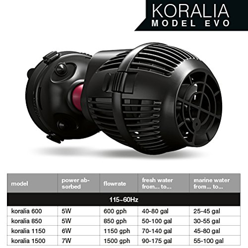 Hydor Koralia Evolution Aquarium Circulation Pump: A Comprehensive ...