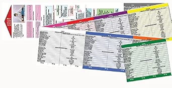 Amazon.fr - Pediatric Emergency Length-Based Tape - Current Clinical ...