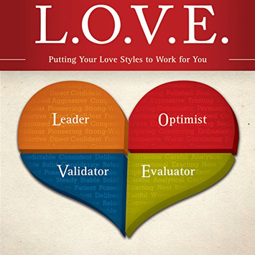 Amazon.com: L. O. V. E.: Putting Your Love Styles to Work for You ...