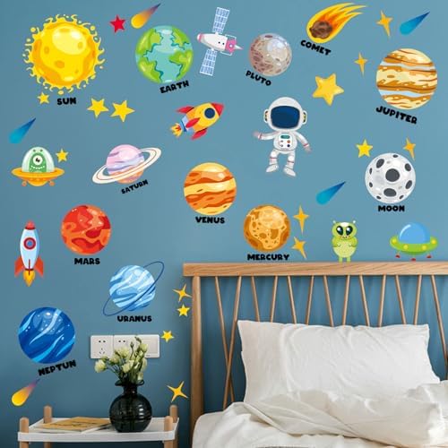 Amazon.com: Beilinlok Solar System Wall Decals for Kids Room, Space ...