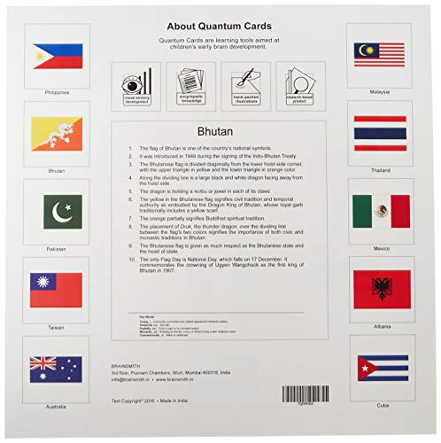 Brainsmith Quantum Flash Cards, National Flags - Educational Flashcard ...