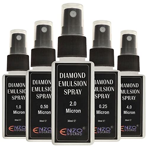 ENZO ENGLAND Poly Diamond Stropping Suspension Emulsion Spray - Want It All