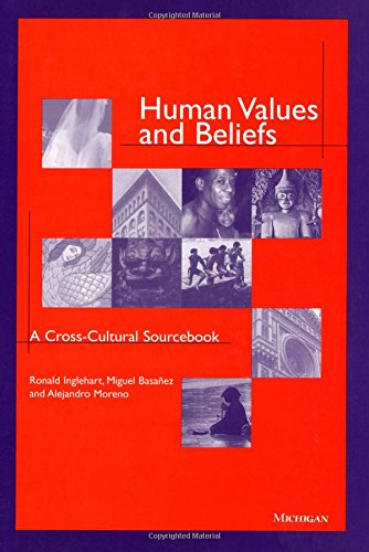 Human Values and Beliefs: A Cross-Cultural Sourcebook: Inglehart ...