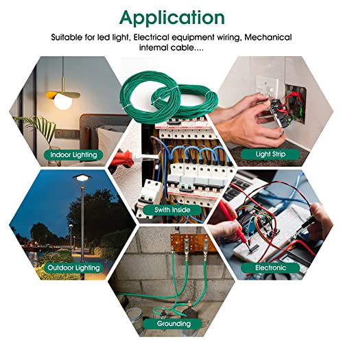 Snapklik.com : GOUNENGNAIL-Stranded Tinned Copper Grounding Wire 10 AWG ...