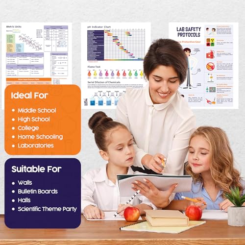 Snapklik.com : ALKEMAZING 5PCS Chemistry Classroom Posters Set 16x20 ...