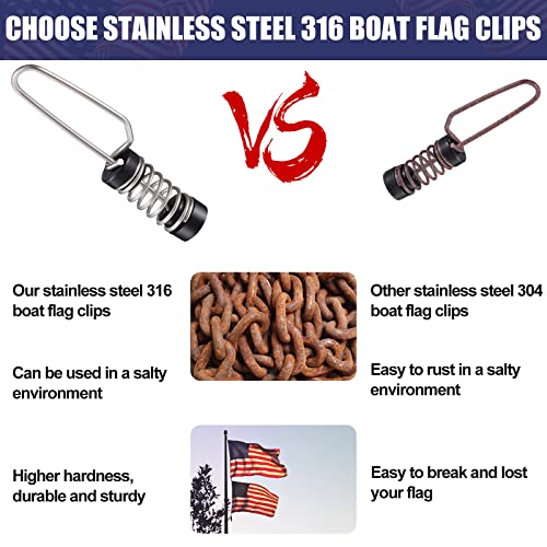 Snapklik.com : Moxweyeni Boat Flag Clips Stainless Steel Marine Flag ...