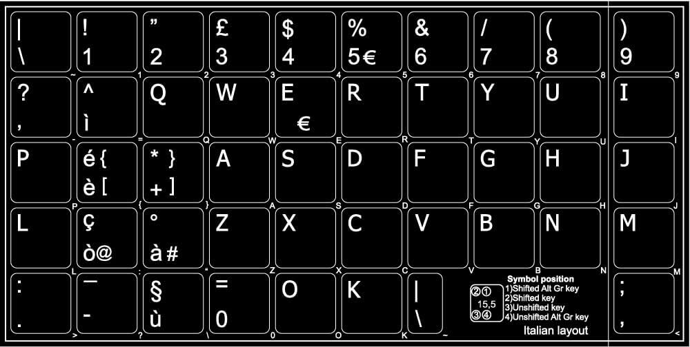 Amazon.com: Italian Keyboard Stickers Black Background (14x14) for ...
