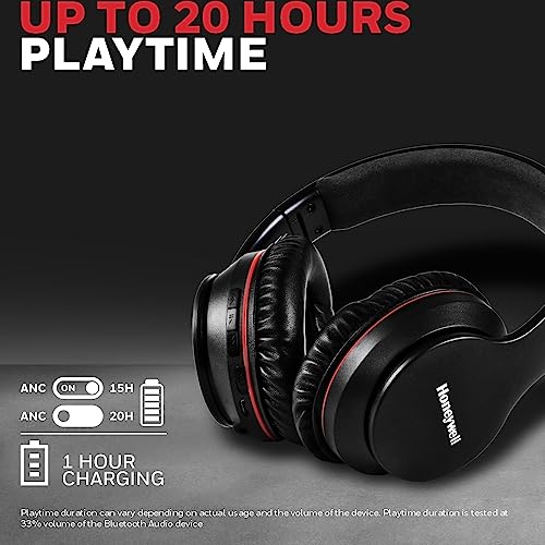 Honeywell Trueno U10 Bluetooth V5.0 Wireless On Ear Headphone with mic ...