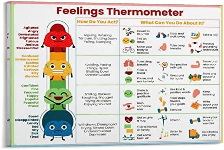 Amazon.com: Feelings Thermometer Chart with Coping Skills - Emotions ...