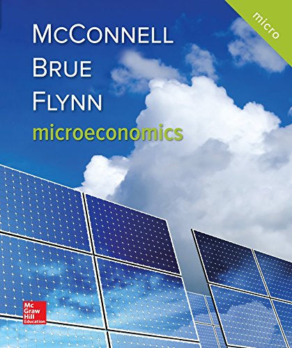 11 Best Microeconomics Books for Beginners - BookAuthority