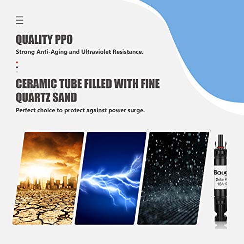 Snapklik.com : 5PCS 15A Solar Fuses Holder Inline, 5PCS PV Inline Fuse ...